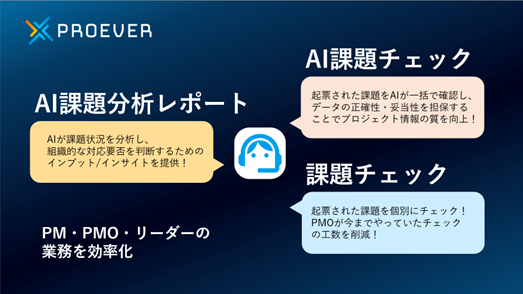 【ニュースリリース】プロジェクトマネジメントソフトウェア「PROEVER」 「AI課題分析レポート」「AI課題チェック」正式版の提供開始 | お知らせ | マネジメントソリューションズ（MSOL）